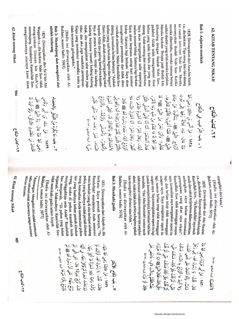 Hadits Hadits Pernikahan | PDF