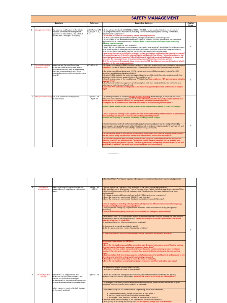 VSAP Audit Guidelines for Vedanta | PDF | Technology & Engineering