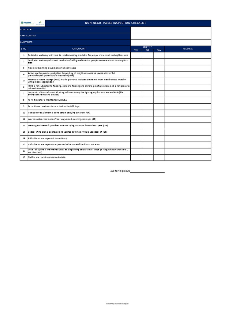Non-Negotiables Inspection Checklist | PDF