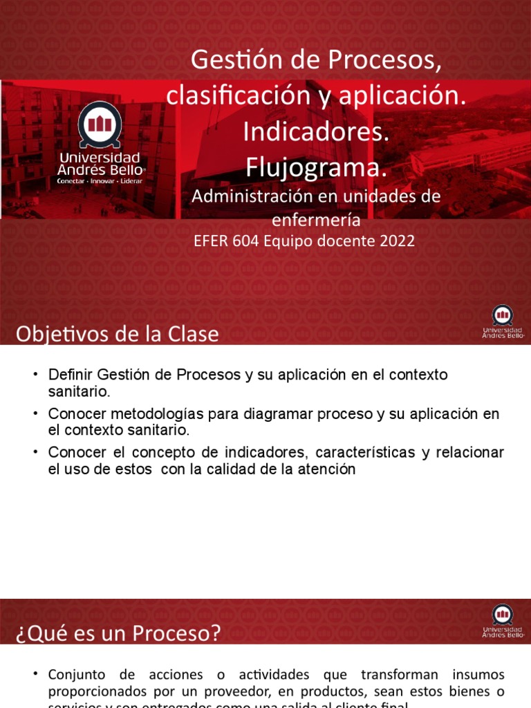 Semana 7 - EFER 604 - Gestión de Procesos | PDF