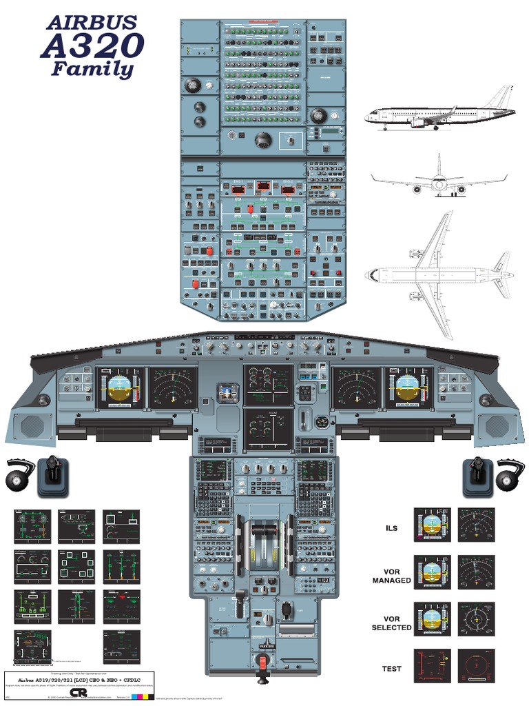 A320-Painel | PDF | Aviation | Aircraft