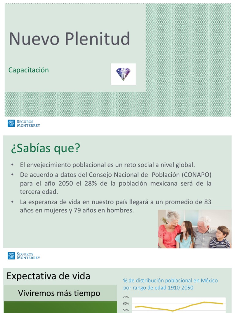 Nuevo Plenitud Presentación | PDF | Pensión | Seguro