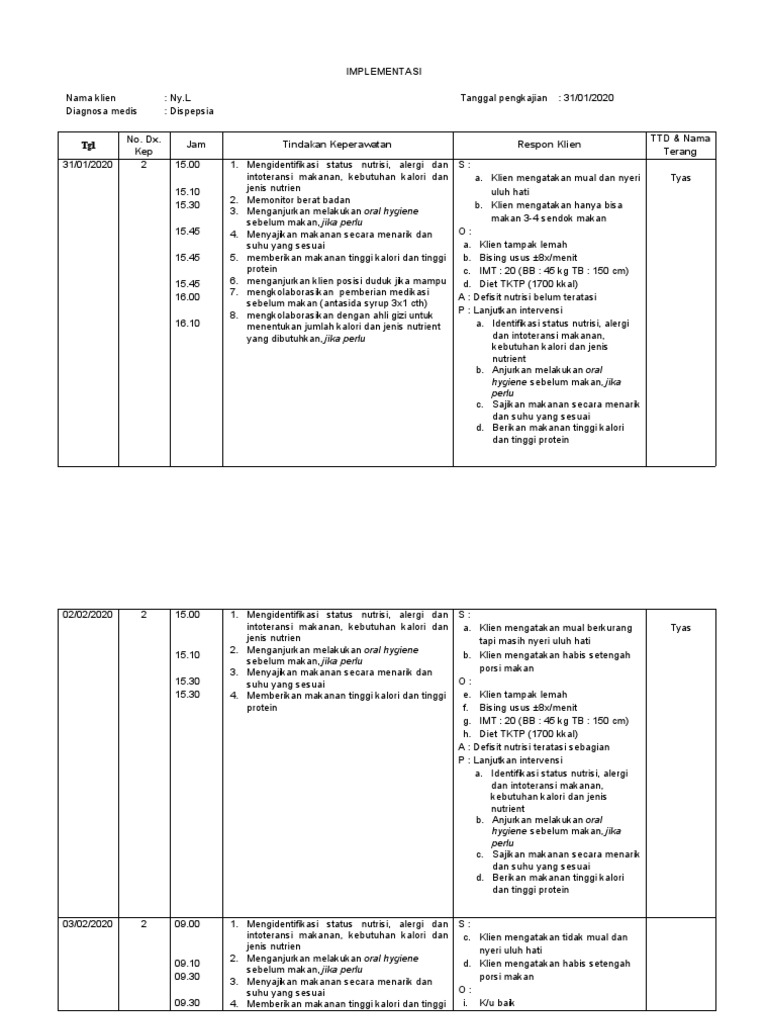 IMPLEMENTAS DX 2 | PDF | Kesehatan Holistik