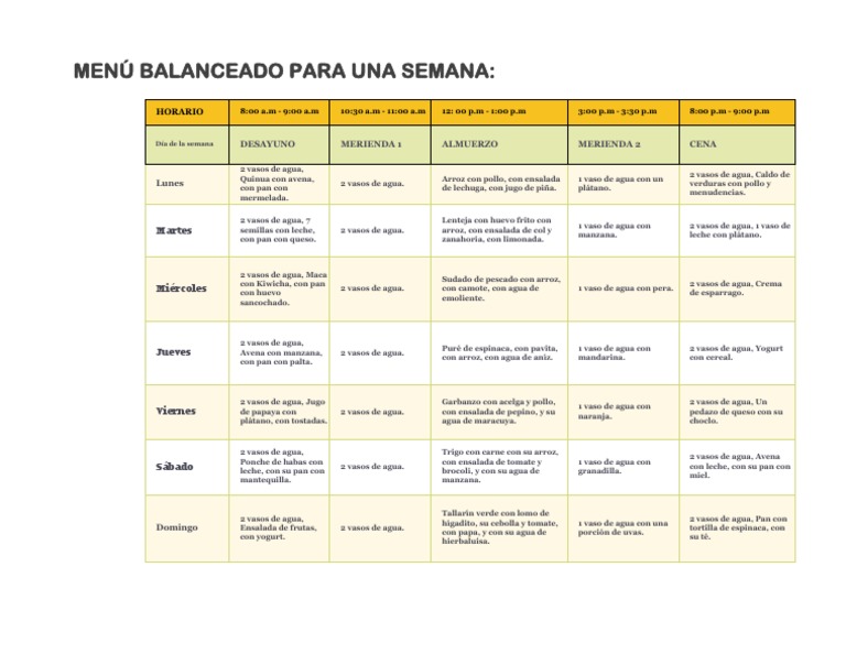 Menú Balanceado para Una Semana.... | PDF | Alimentos | Preparación de comida y bebida