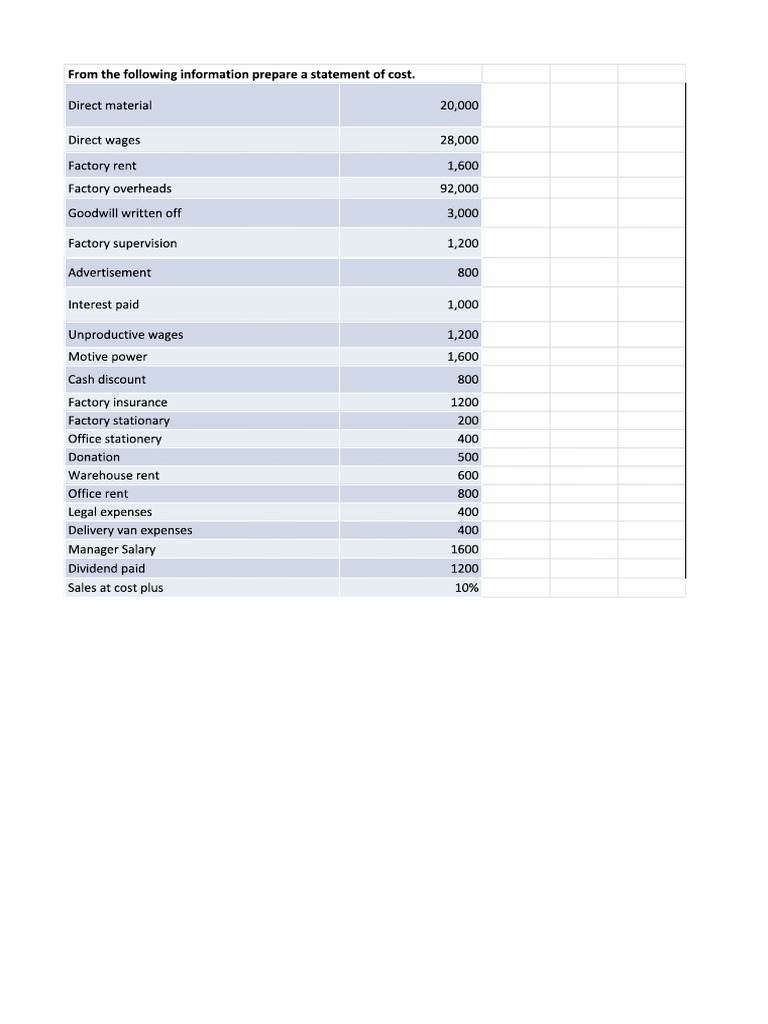 6 Cost Sheet Example 3 | PDF