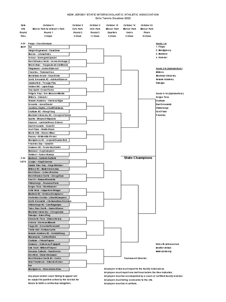 Girls Tennis Final Singles and Doubles Tournaments Draws 2022 | PDF | New Jersey | Schools