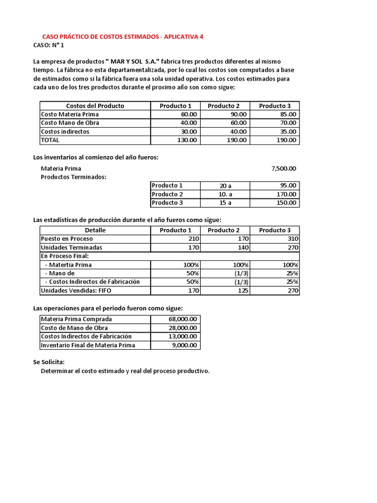 7.2 Caso Práctico Costos Estimados | PDF