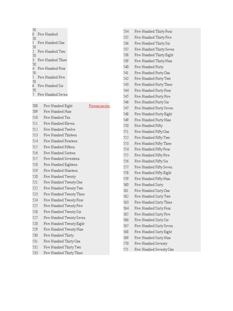 Numeros de 500 A 1000 en Ingles | PDF