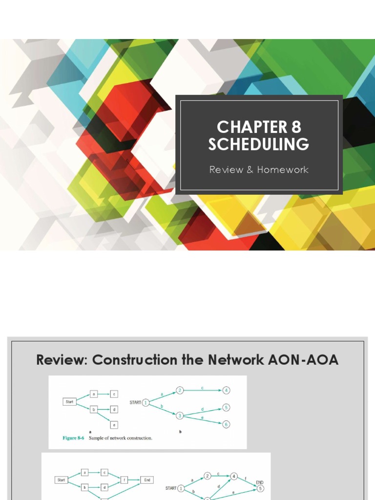 Ch08'-Scheduling - Review and Homework | PDF