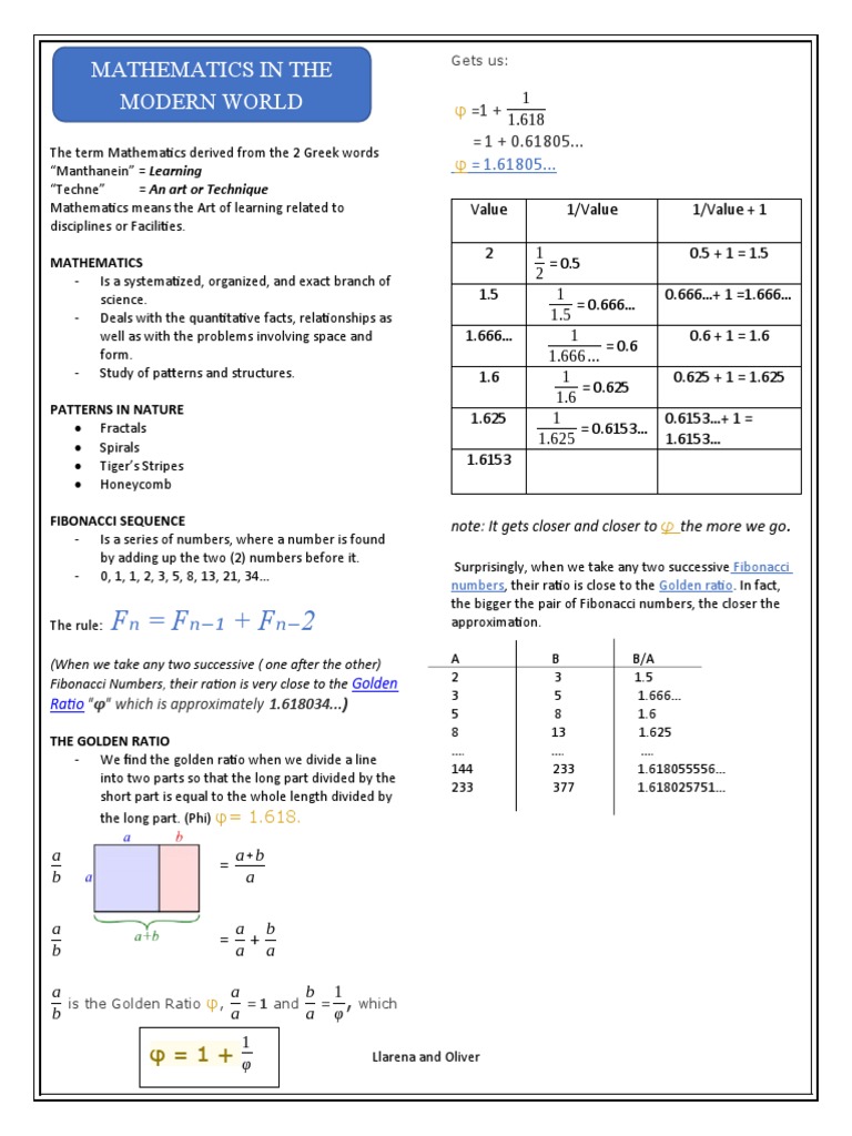 Mathematics in The Modern World Reviewer | PDF | Numbers | Multiplication