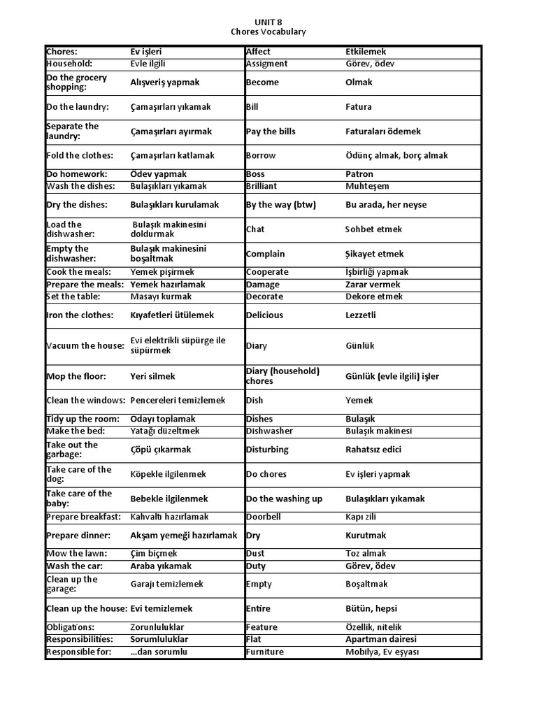 Unit 8 Chores Vocabulary | PDF