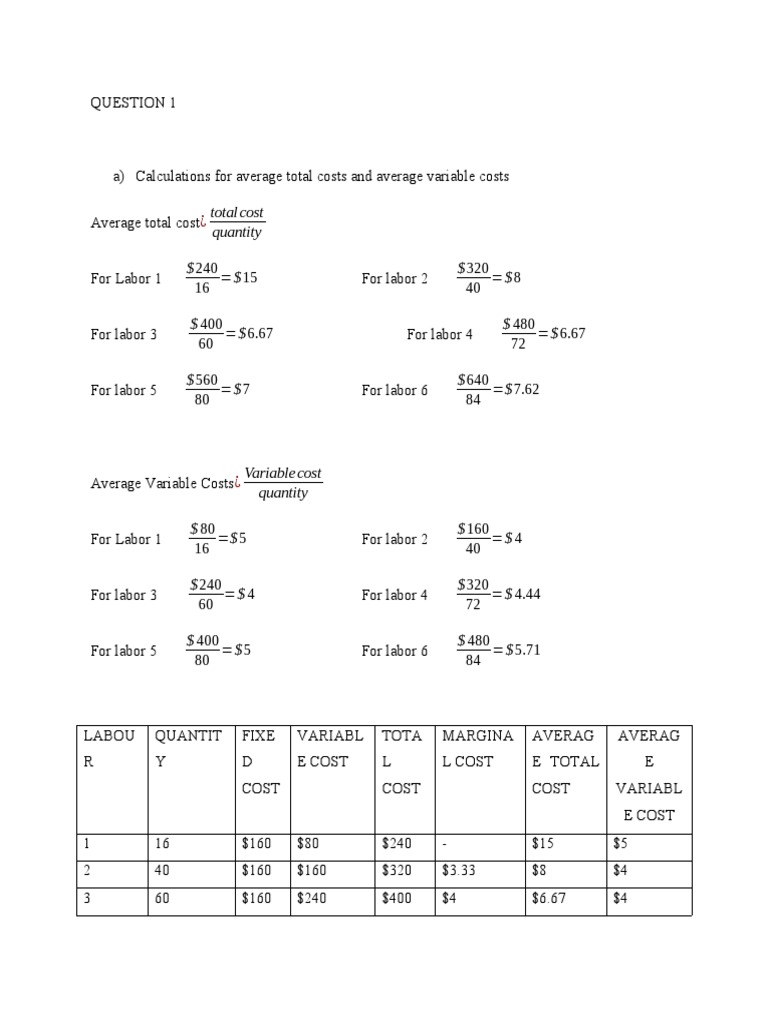 Assignment 2 Principles of Economics | PDF