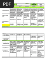 English 1 - Curriculum Map | PDF | Curriculum | Learning