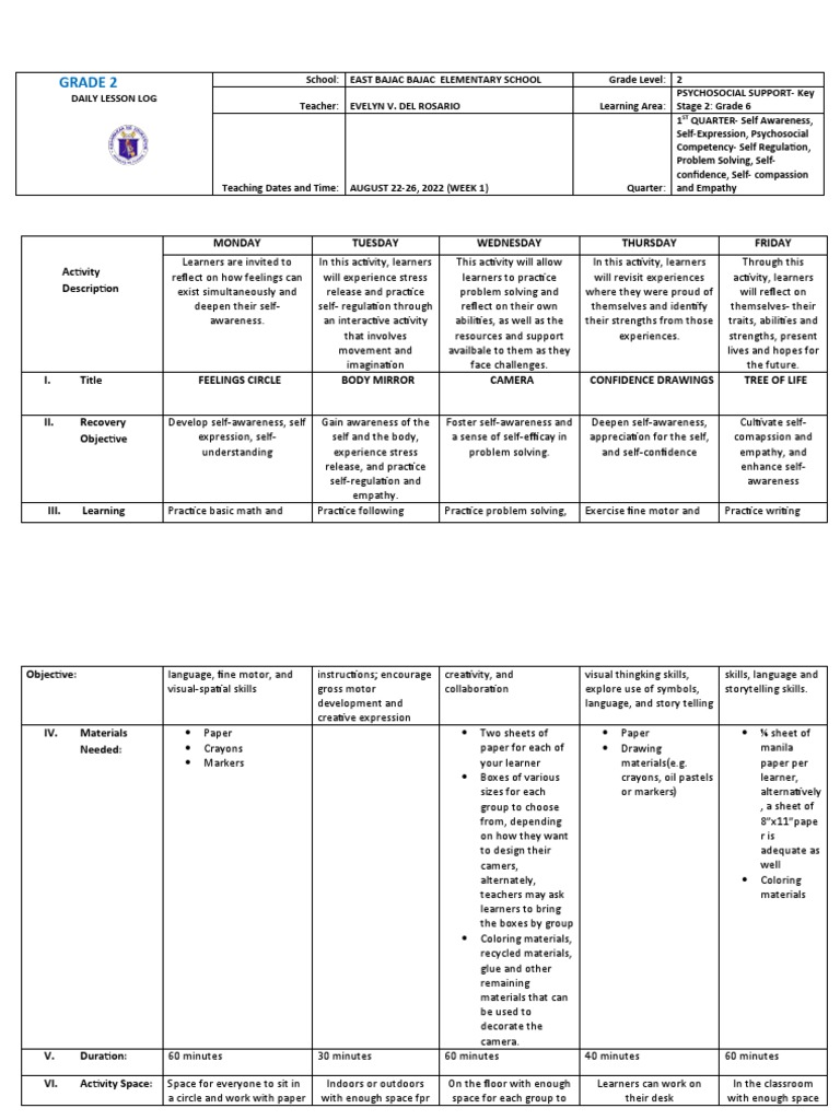Grade 2 Psychosocial Lesson Plan | PDF | Self Awareness | Learning