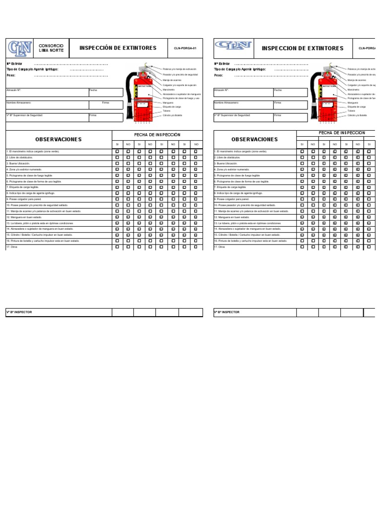 Check List Extintores | PDF
