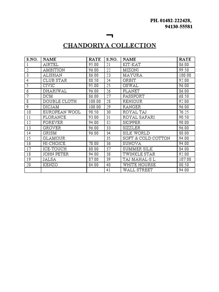 Chandoriya Collection Rate List | PDF