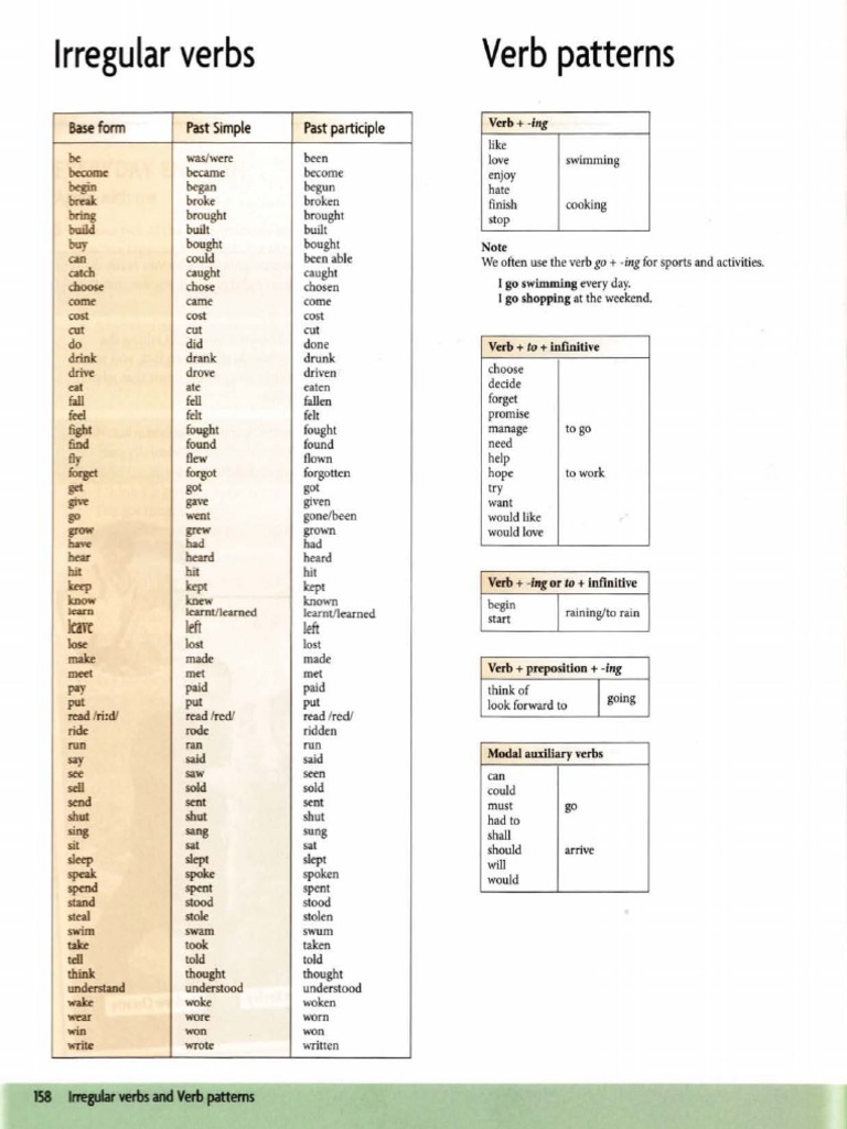 Irregular Verbs English 300 | PDF | Languages | Foreign Language Studies