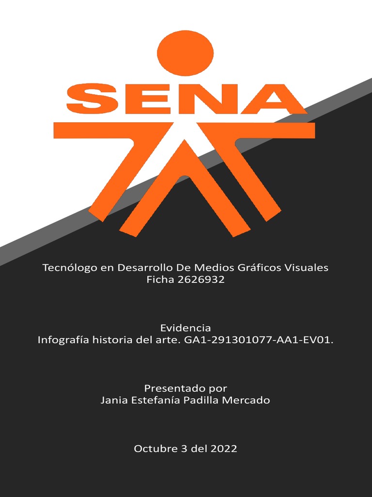 Infografía sobre la Historia del Arte | PDF | Pablo Picasso | Cubismo