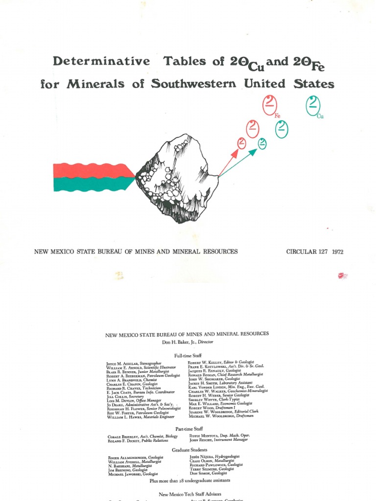 XRD Pattern List | PDF