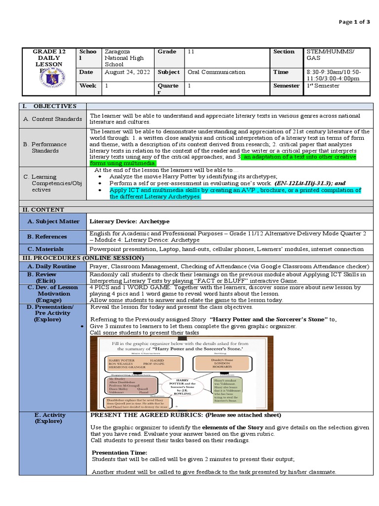 Daily Lesson Plan-Oral Communication | PDF | Educational Technology | Learning