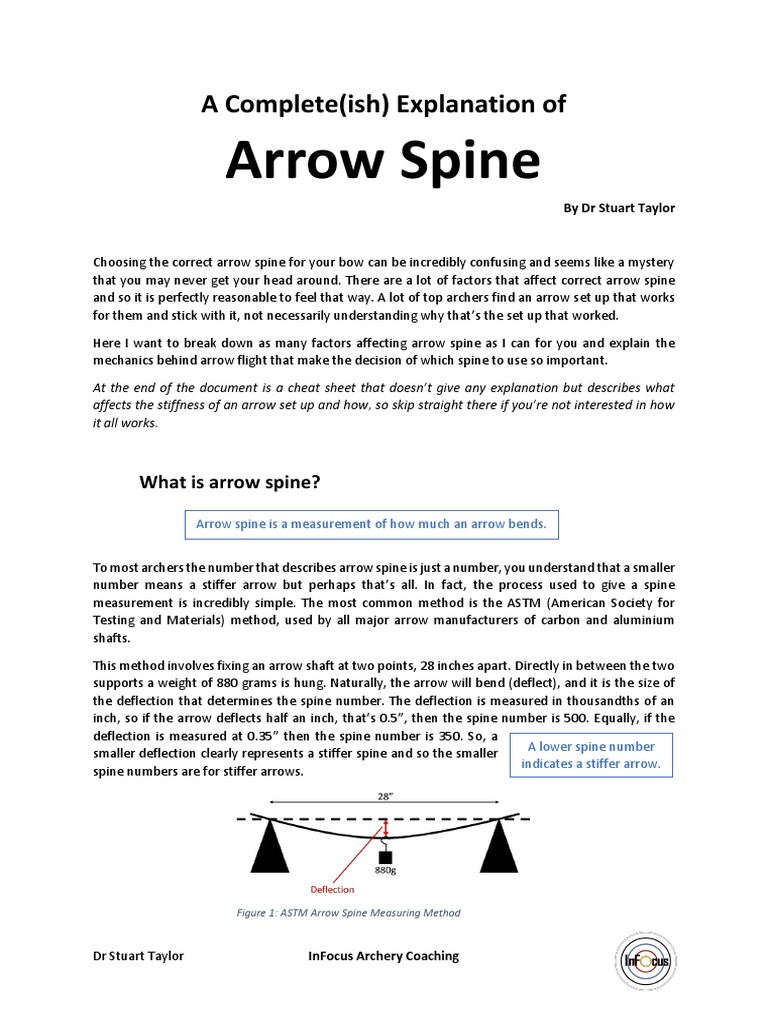 Arrow Guide | PDF | Arrow | Bow And Arrow