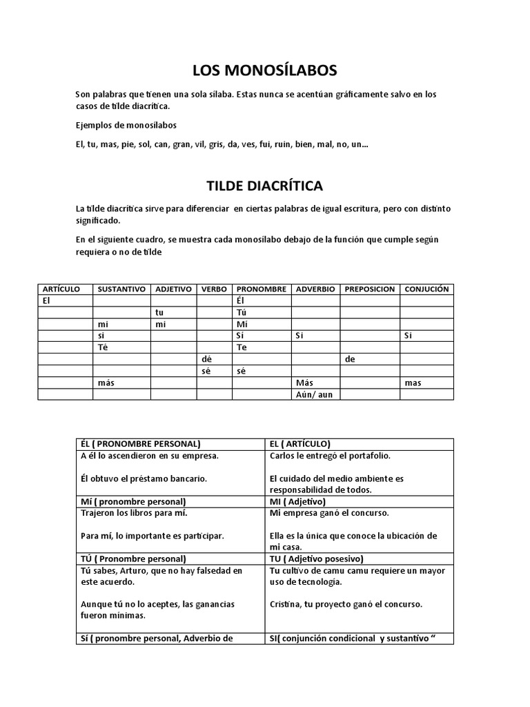 Monosílabos y tilde diacrítica en textos literarios | PDF | Adverbio ...
