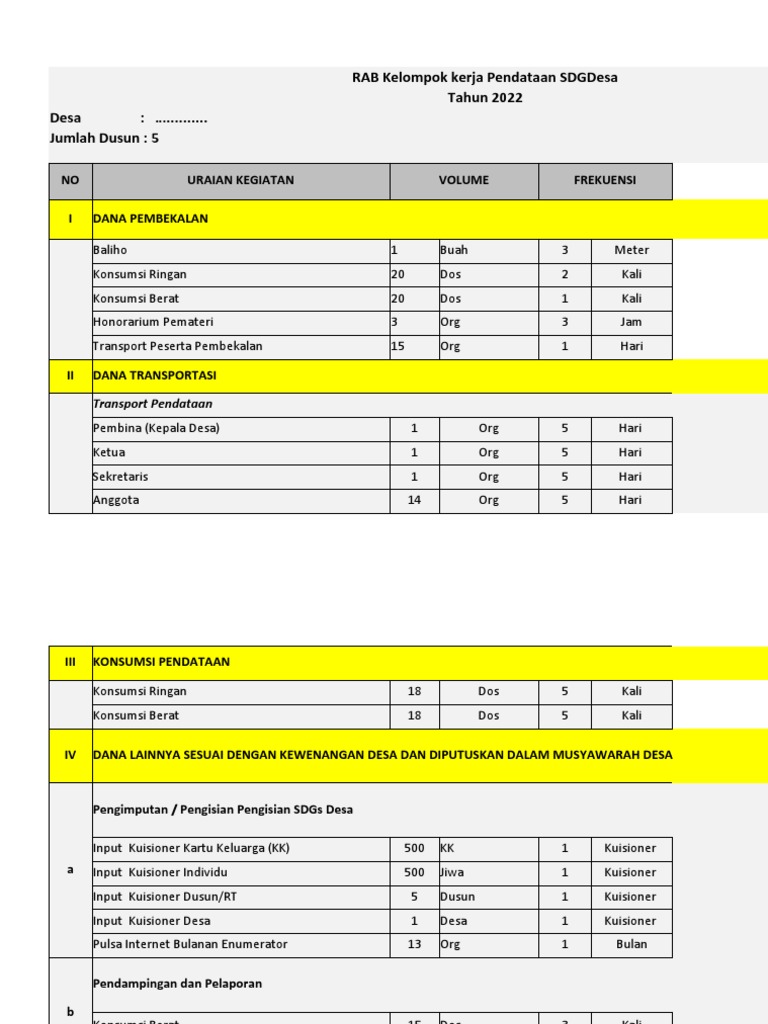 Rencana RAB SDGS Desa 2022 | PDF