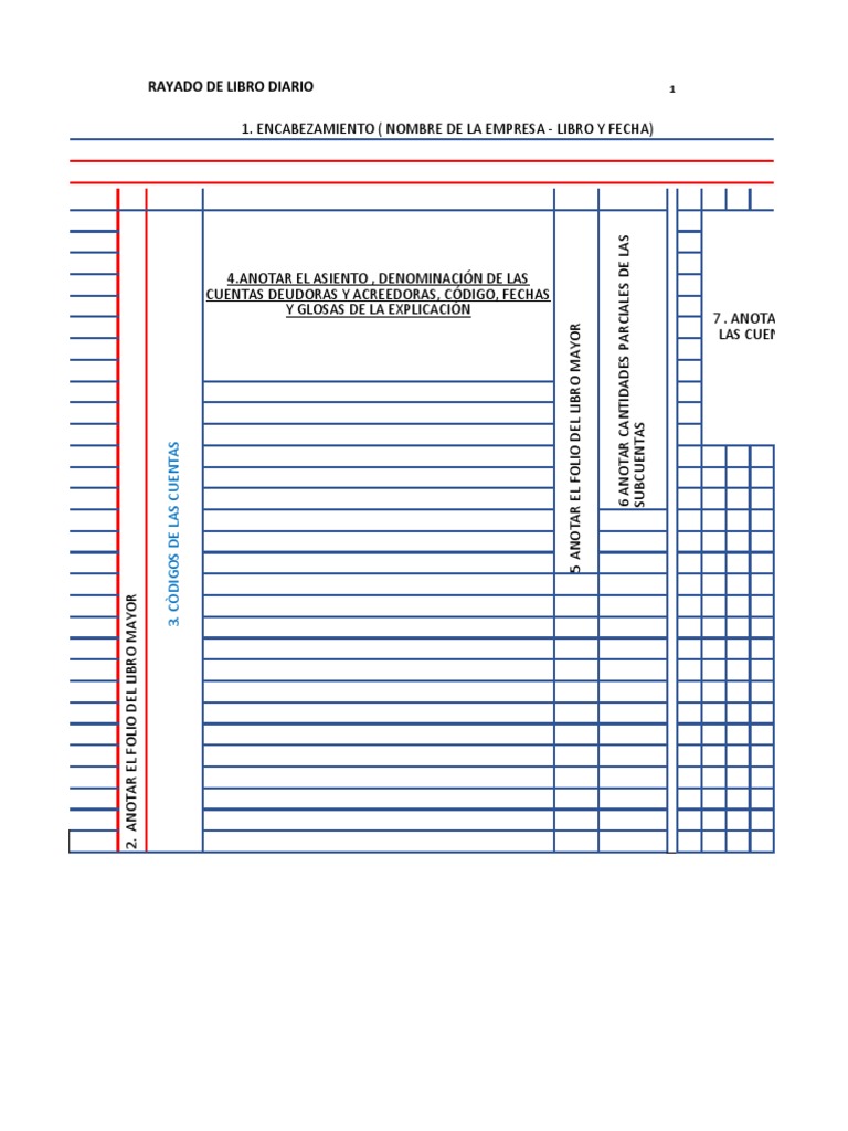 Libro Diario | PDF | Contabilidad | Economias