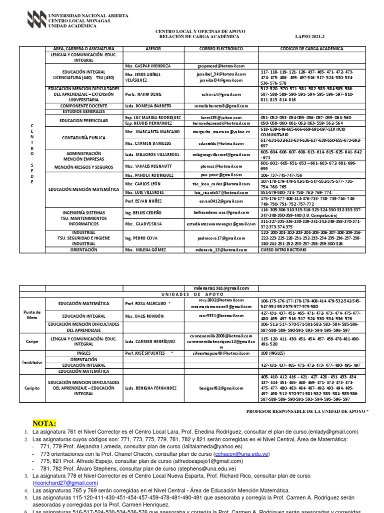 Asesores UNA Monagas | PDF