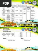 Action Plan of Child Protection Policy 2022-2023 | PDF | Child Abuse | Child Protection