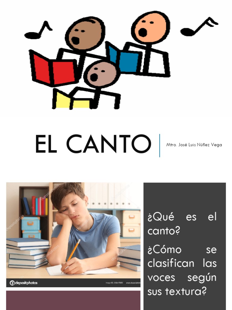 Clasificación de Las Voces | PDF | Canto | Voz humana