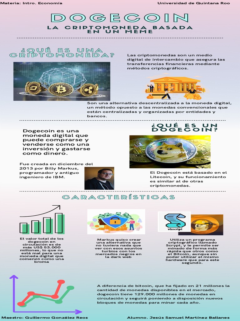Criptomoneda Dogecoin | PDF | Criptomoneda | Bitcoin