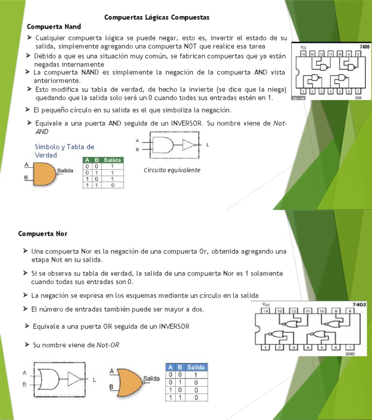 Compuertas Compuestas | PDF