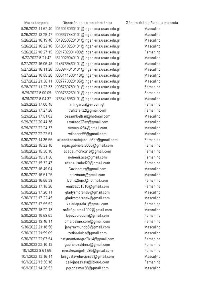 Base de Datos | PDF | Razas de animales | Perros como mascotas