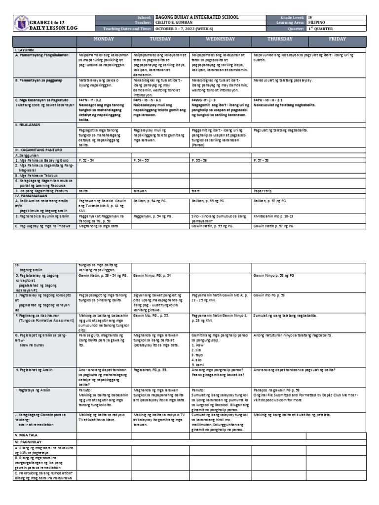 DLL - Filipino 4 - Q1 - W7 | PDF