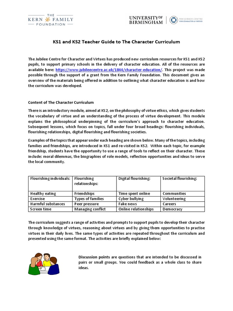 KS1and2-Teacher Guide To The Character Curriculum | PDF | Curriculum ...