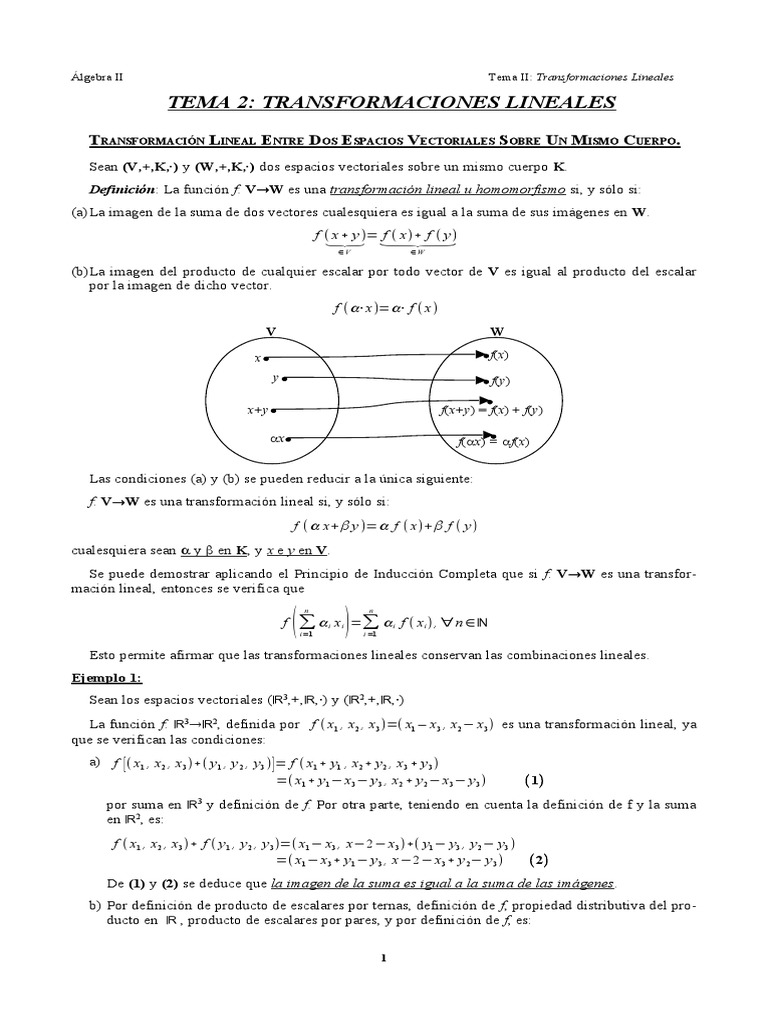 Unidad 6-Transformaciones Lineales | PDF | Mapa lineal | Espacio vectorial