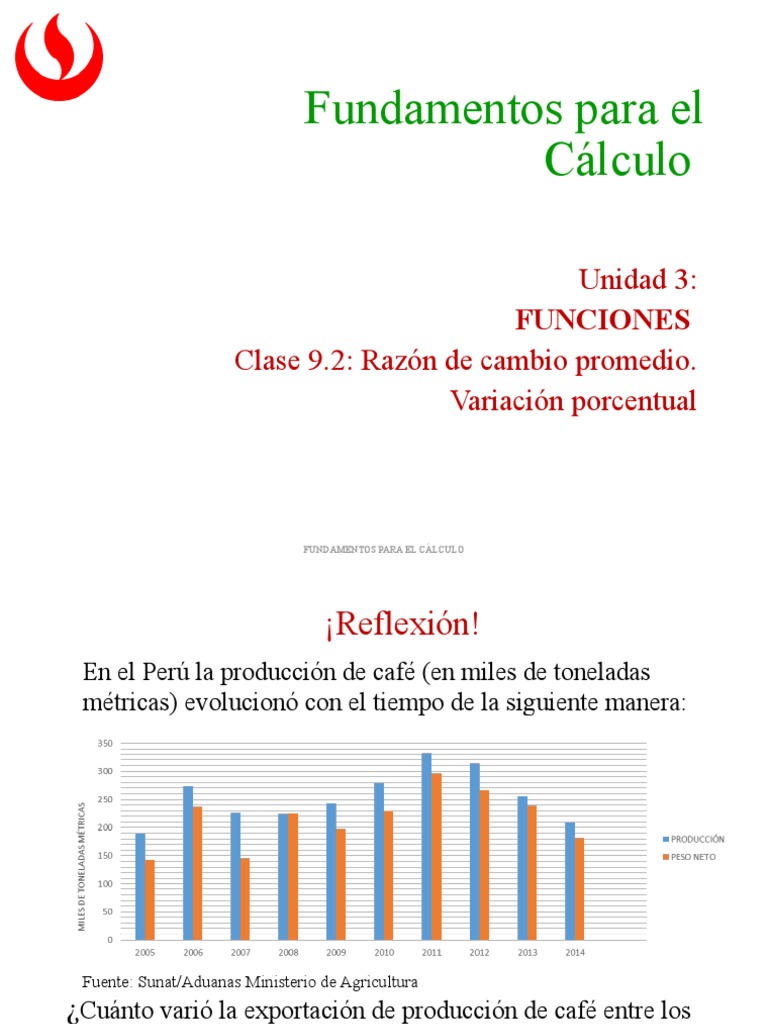 10.1 Razón de Cambio Promedio. Variación Porcentual | PDF | Economias