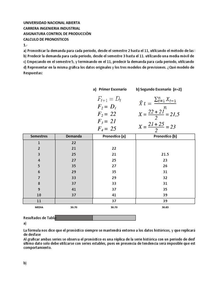 Ejercicio Calculo De Produccion Pdf Inventario Economias