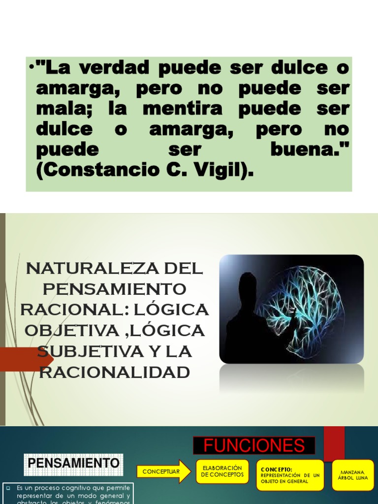 Semana - 1 - Pensamiento | PDF | Pensamiento | Razón