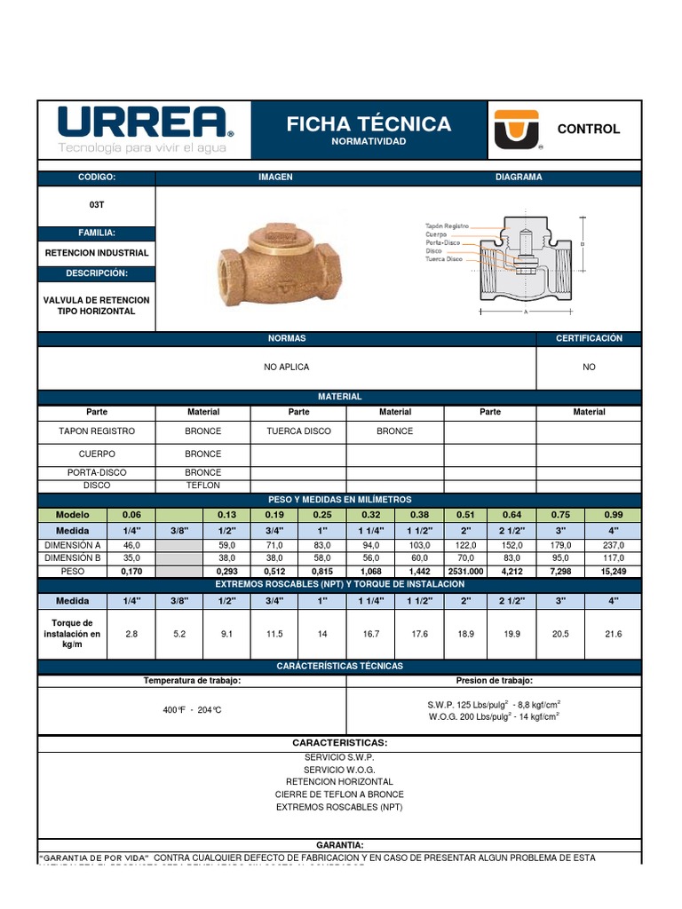 Valvula Check Urrea | PDF