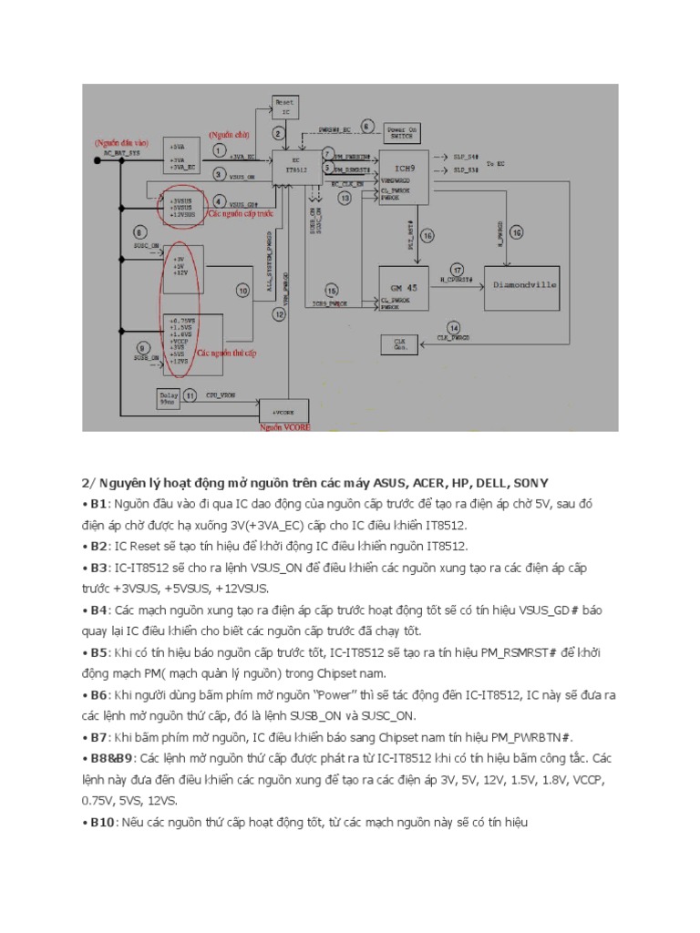 Power Sequence ALL LAPTOP | PDF