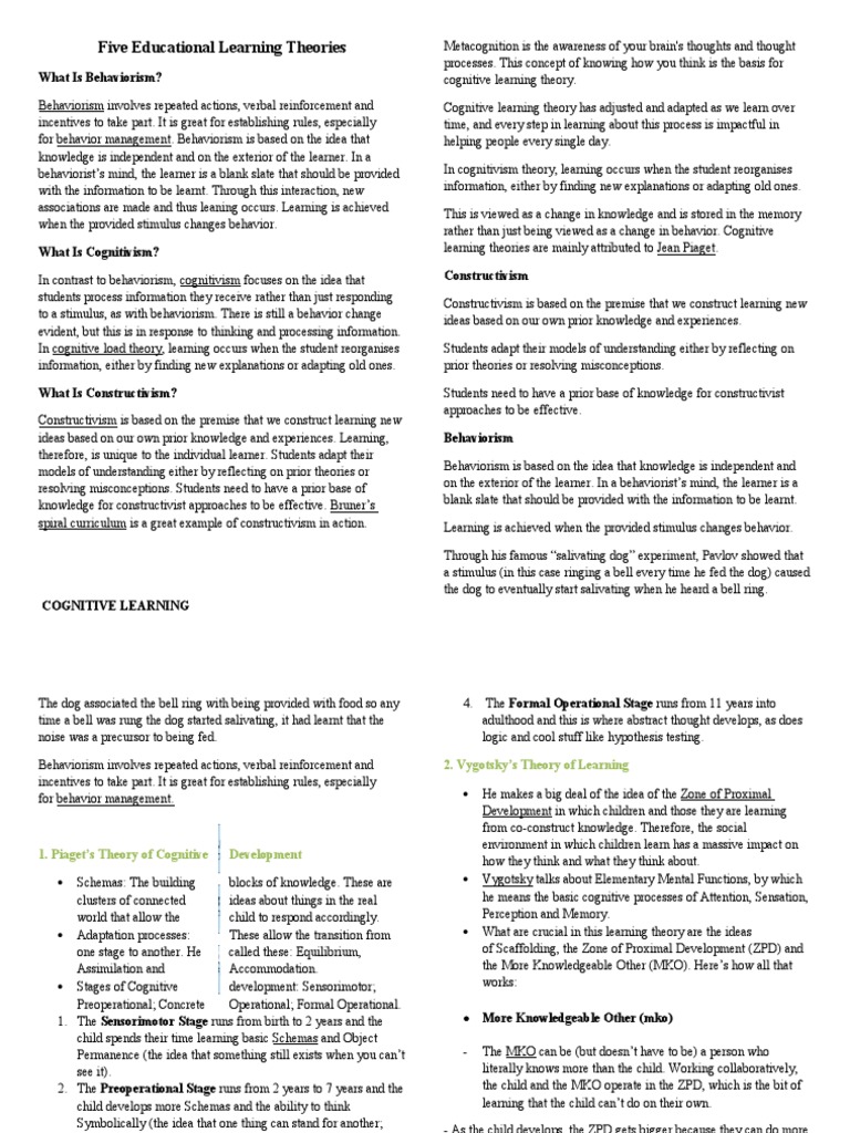 Five Key Educational Learning Theories | PDF | Constructivism ...