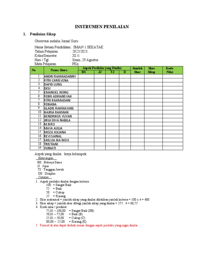 Instrumen Penilaian Pertemuan Ke1 | PDF