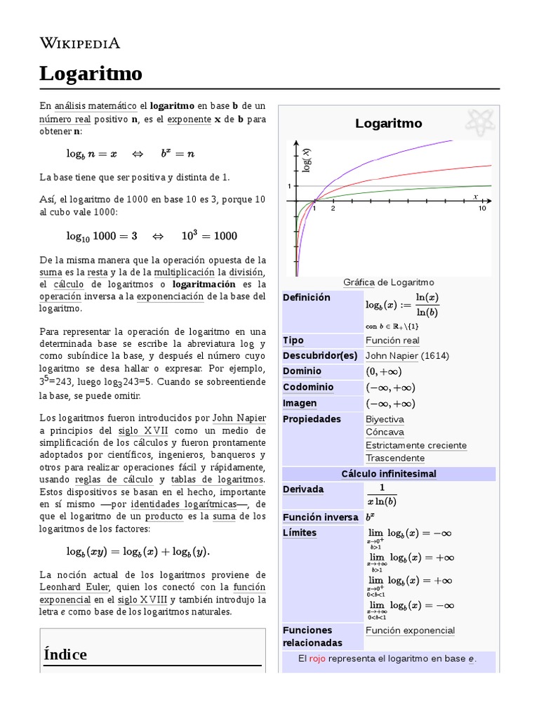 Logaritmo | PDF | Logaritmo | Exponenciación