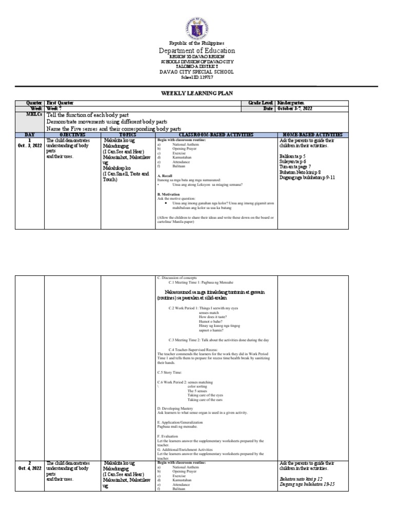 Kindergarten WLP-Q1-Week 7 | PDF | Senses | Psychological Concepts