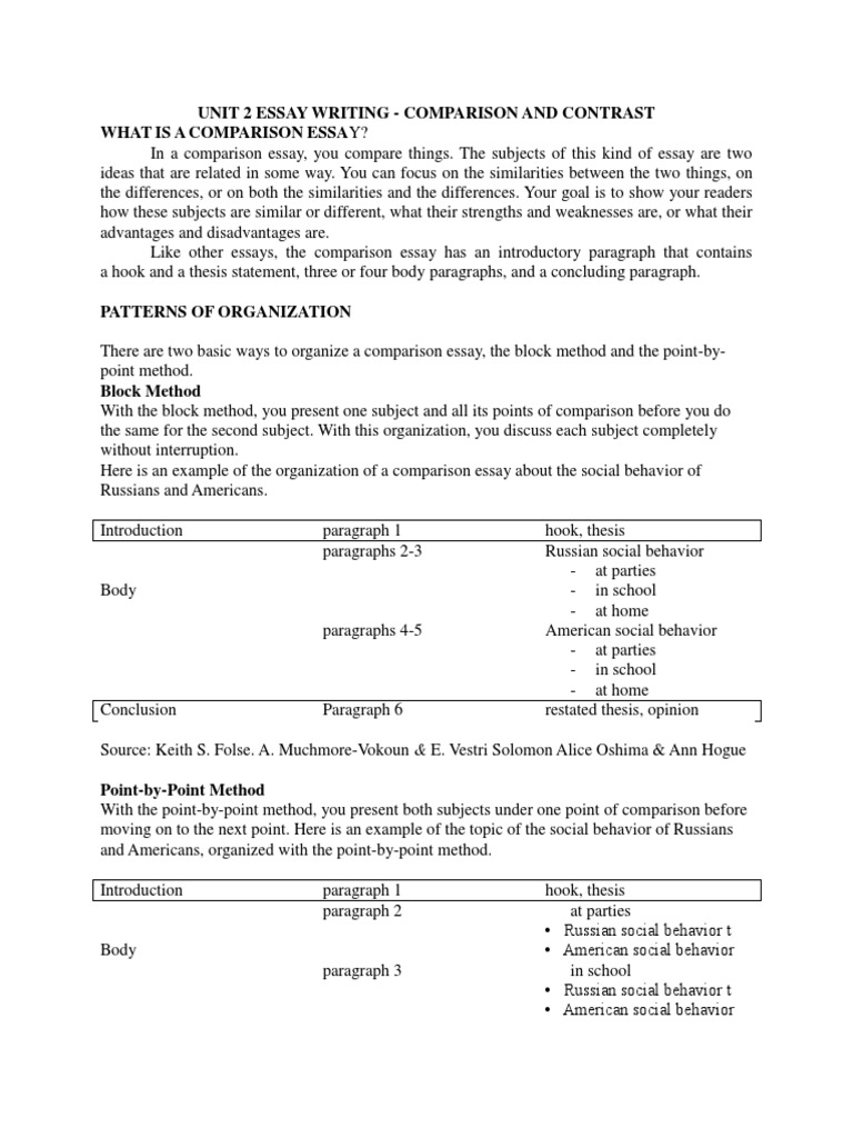 Unit 2 Essay Writing - Comparison and Contrast What ISA Comparison ...