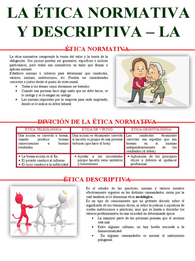 Etica Normativa y Descriptiva | PDF | Moralidad | Etica Aplicada