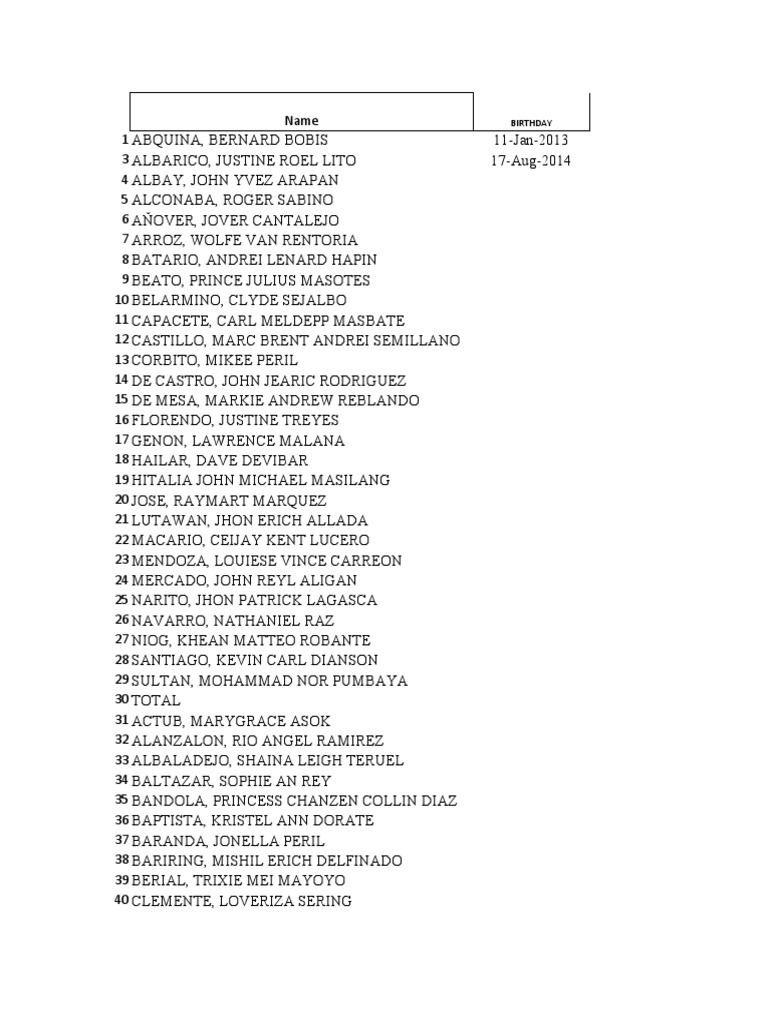 Eccd Age Computation | PDF