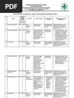 Format Kesan Bpjs | PDF